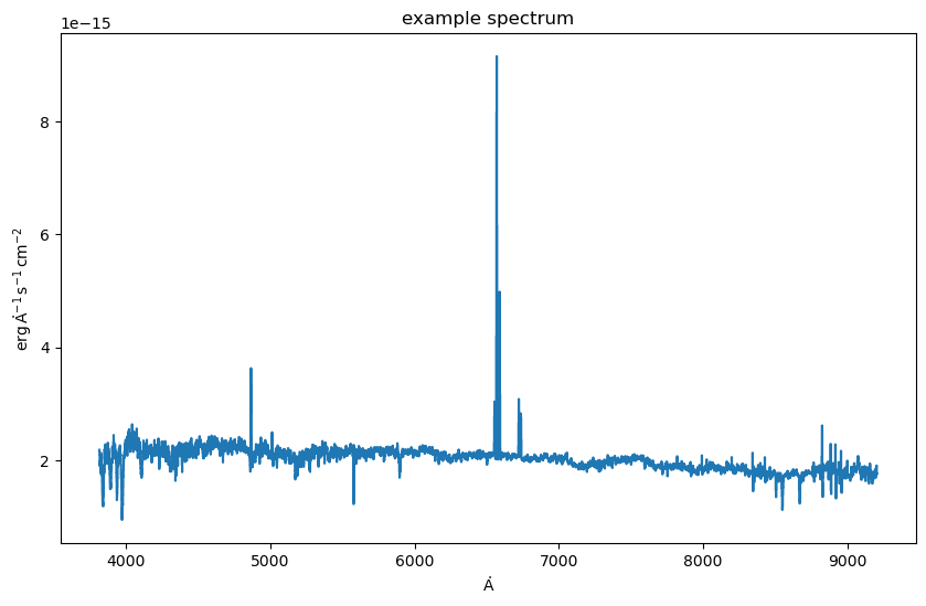Specutils: An Astropy package for spectroscopy — TAO Tutorials ...