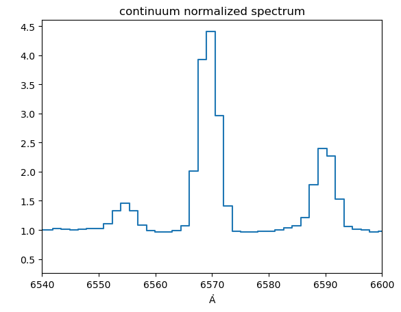 Specutils: An Astropy package for spectroscopy — TAO Tutorials ...